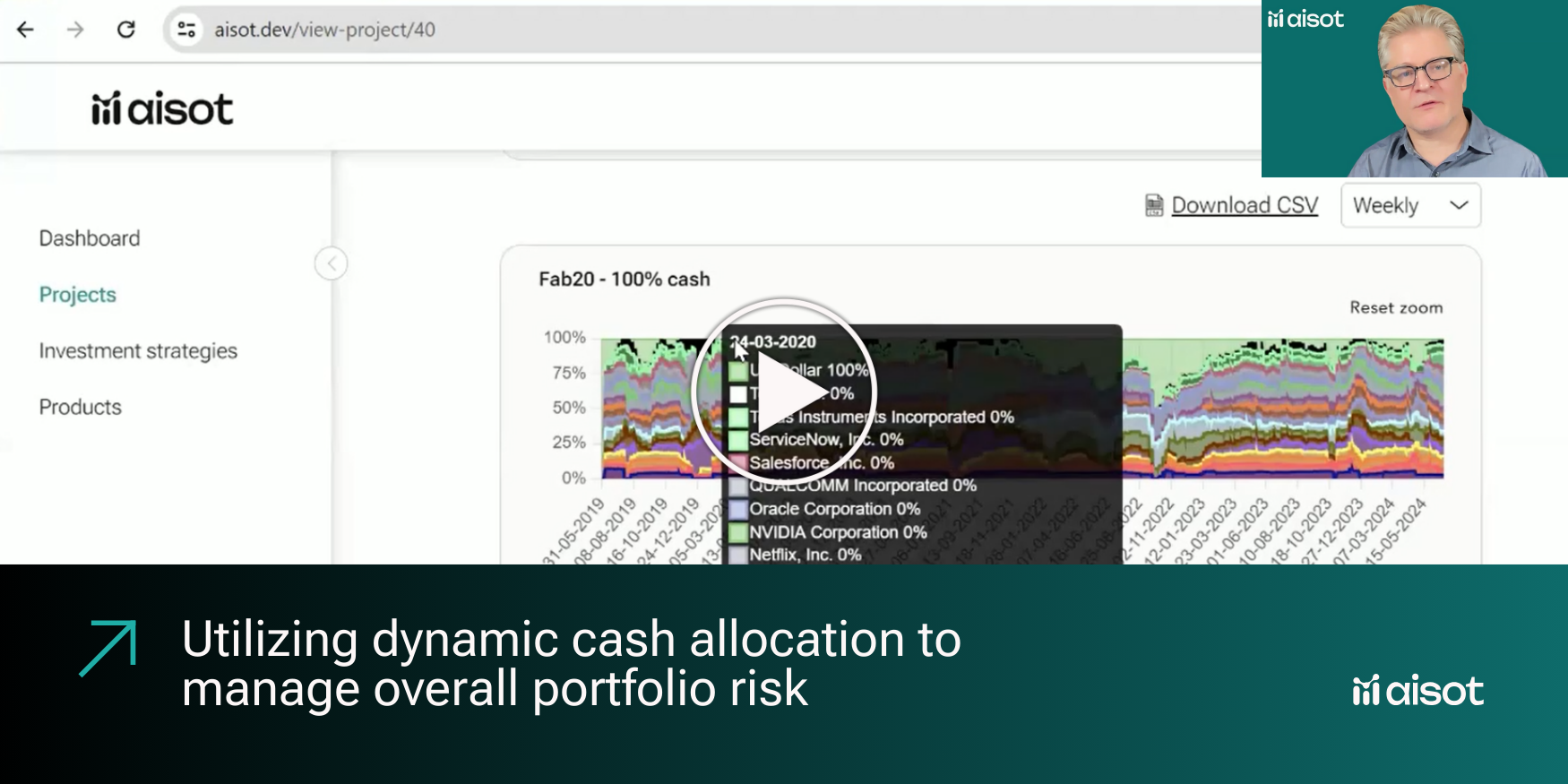 Utilizing dynamic cash allocation to manage overall portfolio risk