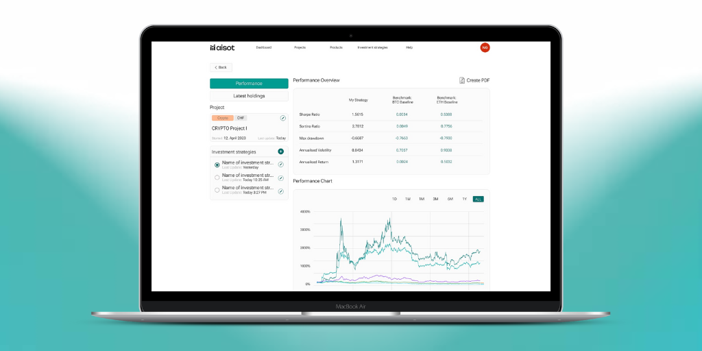 Product Update: AI Insights Platform Version 2.0 for Digital Assets